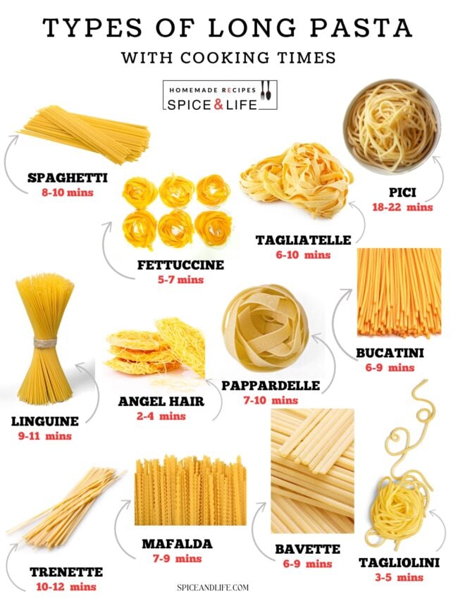 Types of Long Pasta: 15 Must-Try Options | Spice and Life
