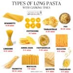 12 Must-Try Types of Stuffed Pasta | Spice and Life