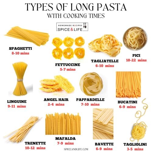 13 Types of Short Pasta: Perfect for Any Sauce | Spice and Life