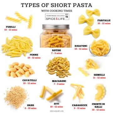 12 Must-Try Types of Stuffed Pasta | Spice and Life