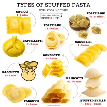 Types of Long Pasta: 15 Must-Try Options | Spice and Life